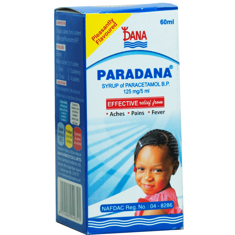 Analgesics – Dana Pharmaceuticals