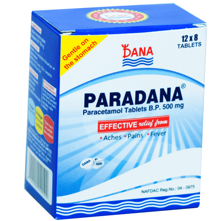 Analgesics – Dana Pharmaceuticals